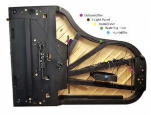 Do I need a piano humidity control system?